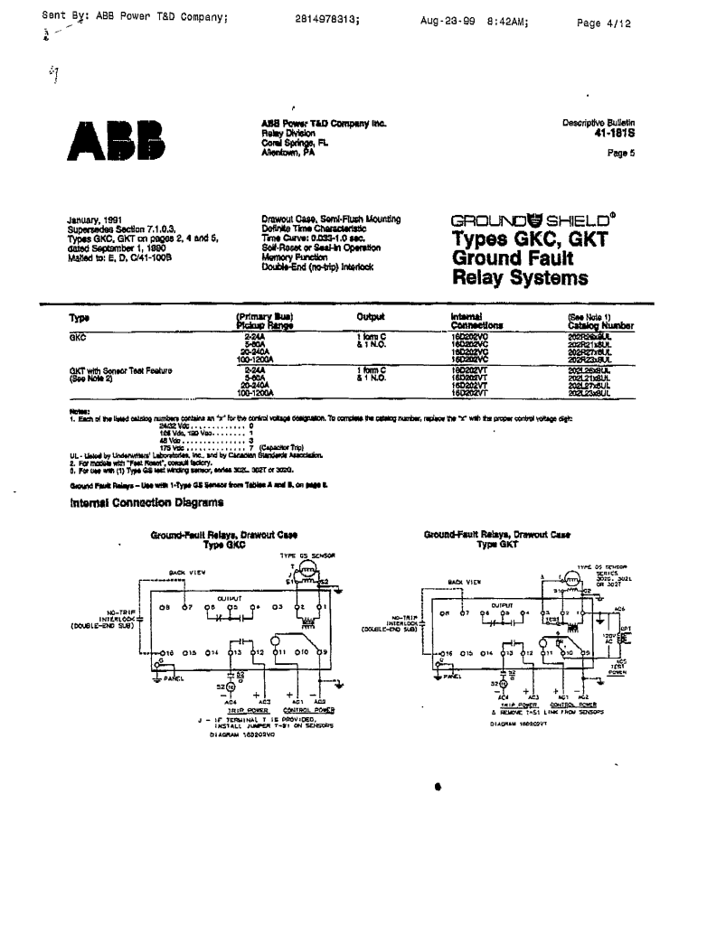 GROUND SHIELD TYPES GKC, GKT GROUND FAULT RELAY SYSTEMS MANUAL - ABB ...